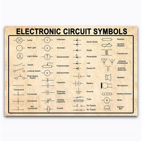 Electronic Symbols Chart Appendix Iii Electrical Symbols