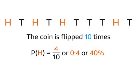 Experimental Probability And Relative Frequency Ks3 Maths Bbc Bitesize