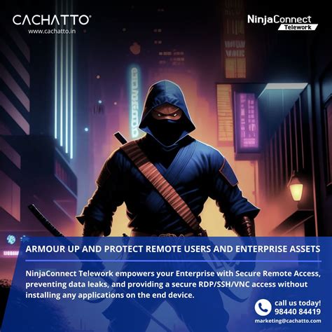 Sysware Infotech Pvt Ltd Posted On Linkedin