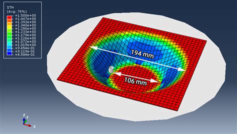 Simulation Incremental Sheet Forming Isf Abaqus Abaqus Tutorials
