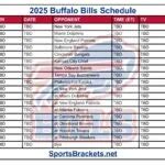 2024 Dallas Cowboys Schedule Printable Pdf Format Sports Brackets