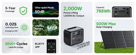 Bluetti Solar Generator Ac Wh Lifepo Battery Backup W W Ac Outlets Power Lifting