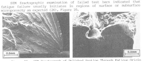 Figure 1 From The Effect Of Crystallographic Orientation On The
