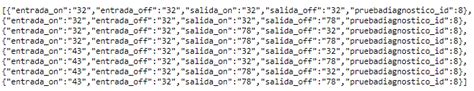 Javascript ¿como Hacer Un Insert Con Un Array De Inputs Que Se