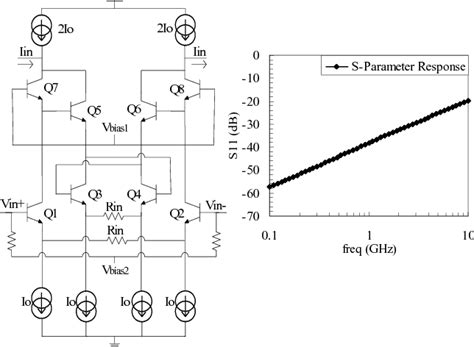 Figure 2 From A Translinear Based Rf Rms Detector For Embedded Test Semantic Scholar