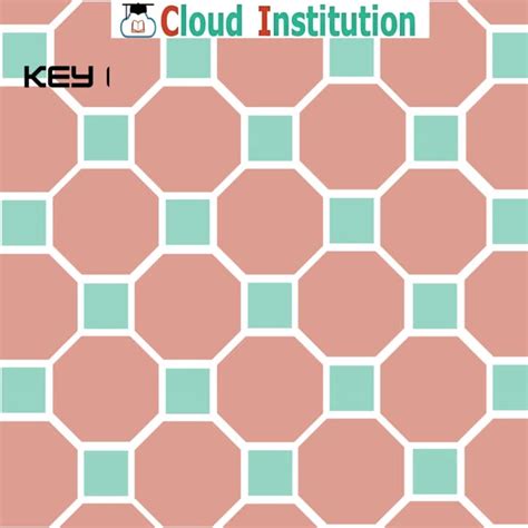 Cloud Institution On Linkedin Cloud Aws Keycomponents Cloudinstitution Cloudbasedsoftware