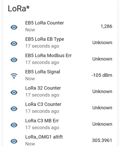 Mqtt Lora Gateway Homeassistant Partilha De Projectos Cphapt