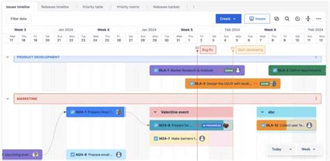 An Effective Jira Dependency Management Guide For Anyone