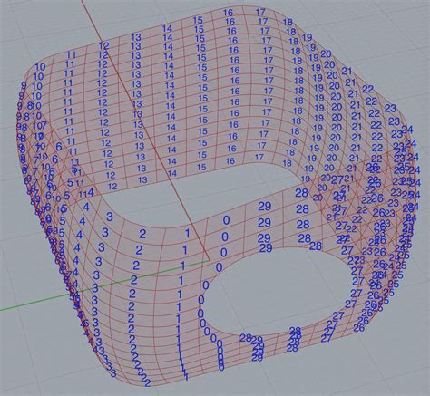 Creating Panels In Trimmed Surfaces PanelingTools McNeel Forum