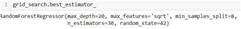 Github Nnvijretailsales Prediction We Have A Dataset Listing Out