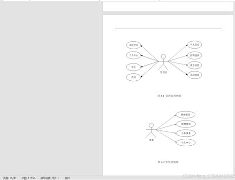 Python011 Django基于python的毕业生去向反馈调查平台的设计与实现源码数据库论文部署讲解等 Csdn博客
