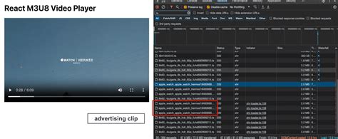 How To Dynamically Rewrite M3u8 Files With Tencent Edgeone Edge Functions
