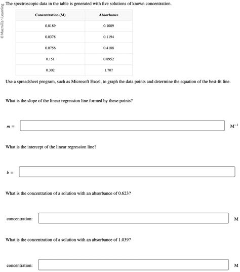 Solved Use A Spreadsheet Program Such As Microsoft Excel Chegg