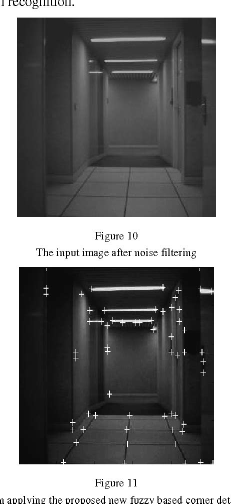 Figure 11 From A New Corner Detector Supporting Feature Extraction For