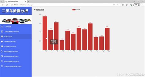 毕业设计：python二手车数据采集分析可视化系统 （源码文档）python的二手车系统源码 Csdn博客