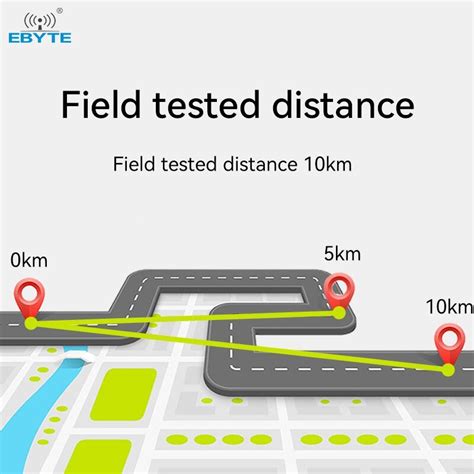 Ebyte Lora Wireless Low Power Consumption Spi Spread Spectrum Module