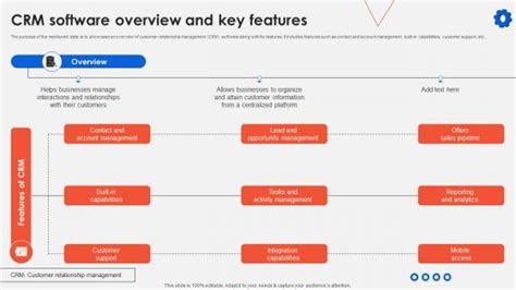 Presentation Software Features Powerpoint Presentation And Slides Ppt