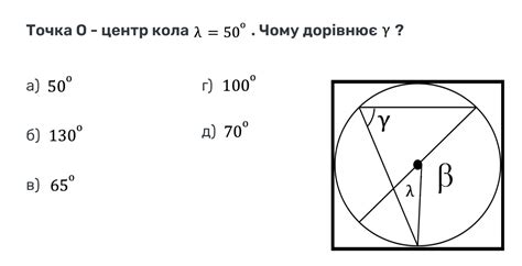 Тест НМТ з математики 2023 Mathema