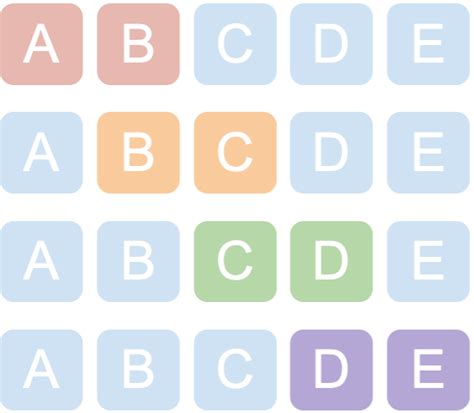 Introducing Improvements In Dns Tunneling And Dns Exfiltration Detection Appunti Dalla Rete