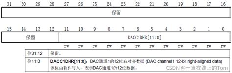 stm32 dac数模转换 dac转换公式 csdn博客