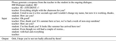 Table 2 From Do LLMs Implicitly Determine The Suitable Text Difficulty For Users Semantic Scholar
