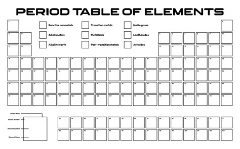 10 Best Periodic Table Blank Printable Template Pdf For Free At Artofit