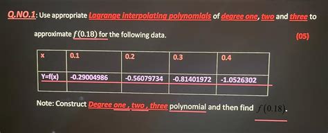 Solved No 1 Use Appropriate Lagrance Internolating