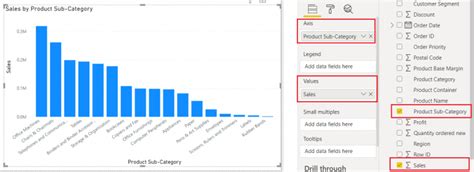 Power BI Pie Chart Complete Tutorial SPGuides