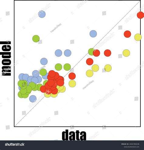 Correlation Scatter Graph Model Observation Data Stock Vector Royalty