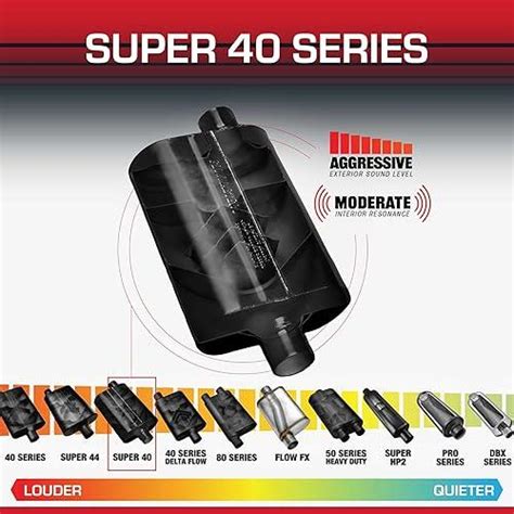 Flowmaster Silenciador Con Cámara Serie Super 40 30 Entrada Central