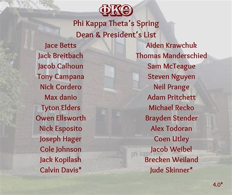 Happy Phi Kap Phi Kappa Theta Iowa State University Facebook