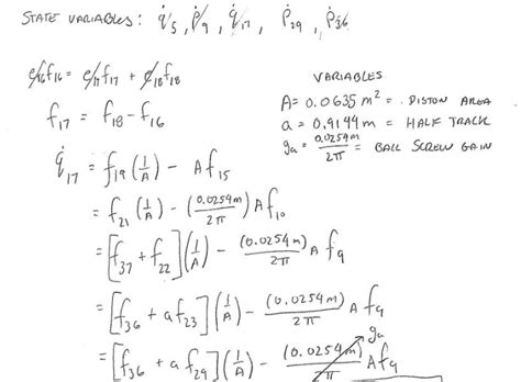 Roll Control System Simulation Engineering Cheat Sheet