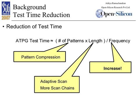 dynamic shift frequency scaling of atpg patterns