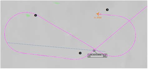 Perform An Holding Pattern Entry Parallel Entry Ivao Documentation Library