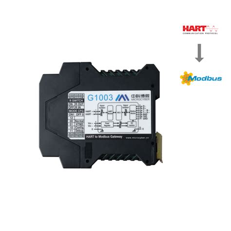 G1003 HART To Modbus Converter HART To Modbus Gateway Microcyber Corporation Fieldbus