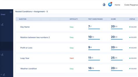 Ravi Yedla On Linkedin Day1 Nxtwave Ccbp Nxtwave 30daysofcodechallenge Python