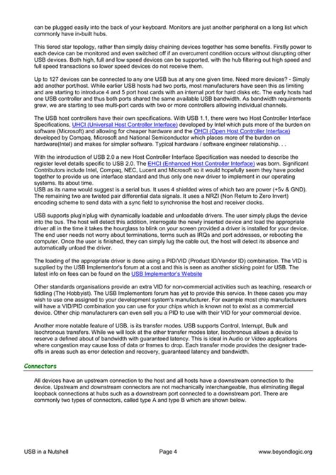 Usb In A Nutshell PPT