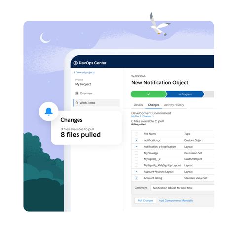 Melhores Ferramentas E Plataforma De Devops Salesforce Devops Center