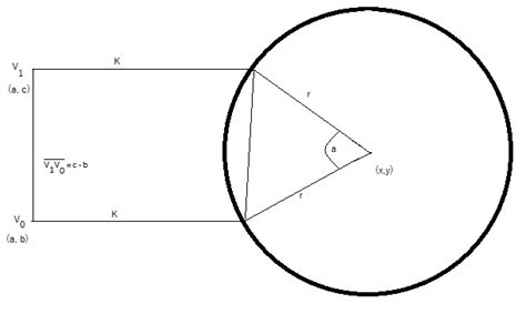 Trigonometry Find The Center Of A Circle Given The Radius And Two Points On The Perimeter