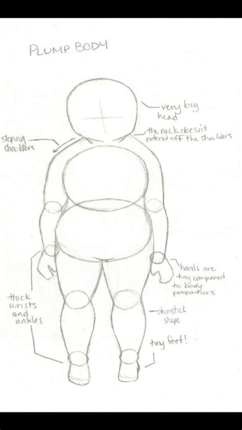 Horikoshi Style Guide Bodies Wiki My Hero Academia Amino