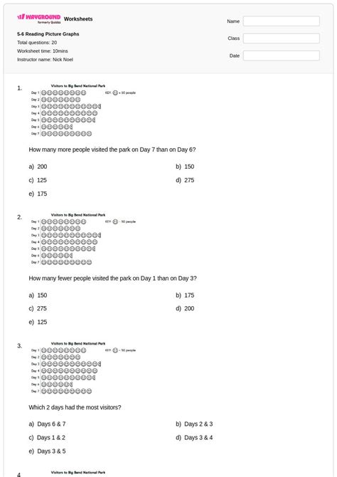 50 Picture Graphs Worksheets For Class 4 On Wayground Free And Printable