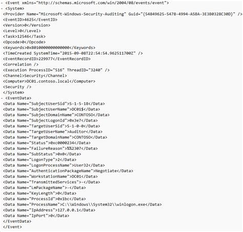 Windows RDP Related Event Logs Identification Tracking And Investigation Ponder The Bits