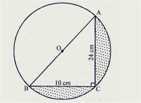 It Bothered Me That This Shaded Area Problem Was Not To Scale So I Re Created It In Desmos R