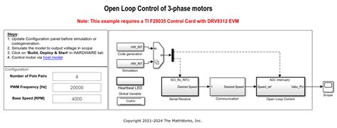 Open Loop Control Of 3 Phase Ac Motors Using C2000 Processors Matlab