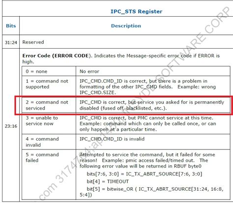 tps65094 set tps650940 buck4 buck5 to forced pwm mode fail power