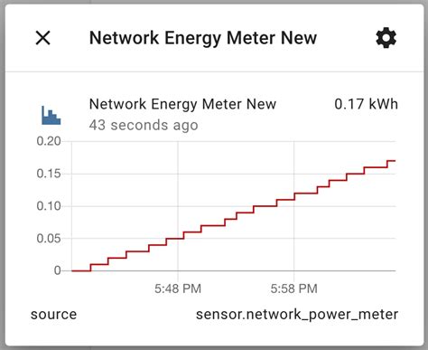 Question Energy Meter Integration Riemann Sum Integral Z Wave
