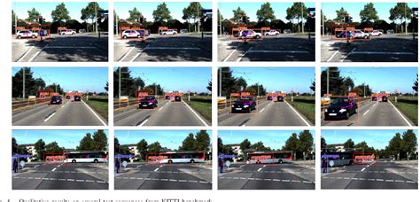 Figure 4 From A Multi Object Tracking Algorithm With Center Based