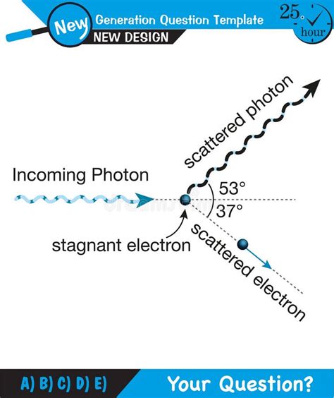 Physics Experimental Study Of Photoelectric Effect Circuit Diagram For The Photoelectric