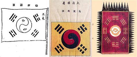 The History Of The South Korean Flag Taegukgi The Korea Blog