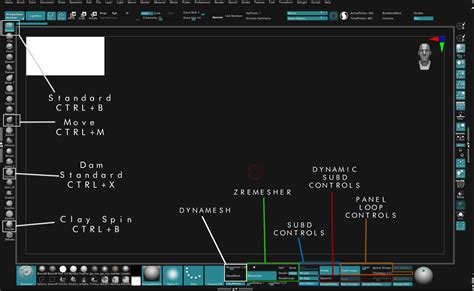 Zbrush Custom User Interface Flippednormals